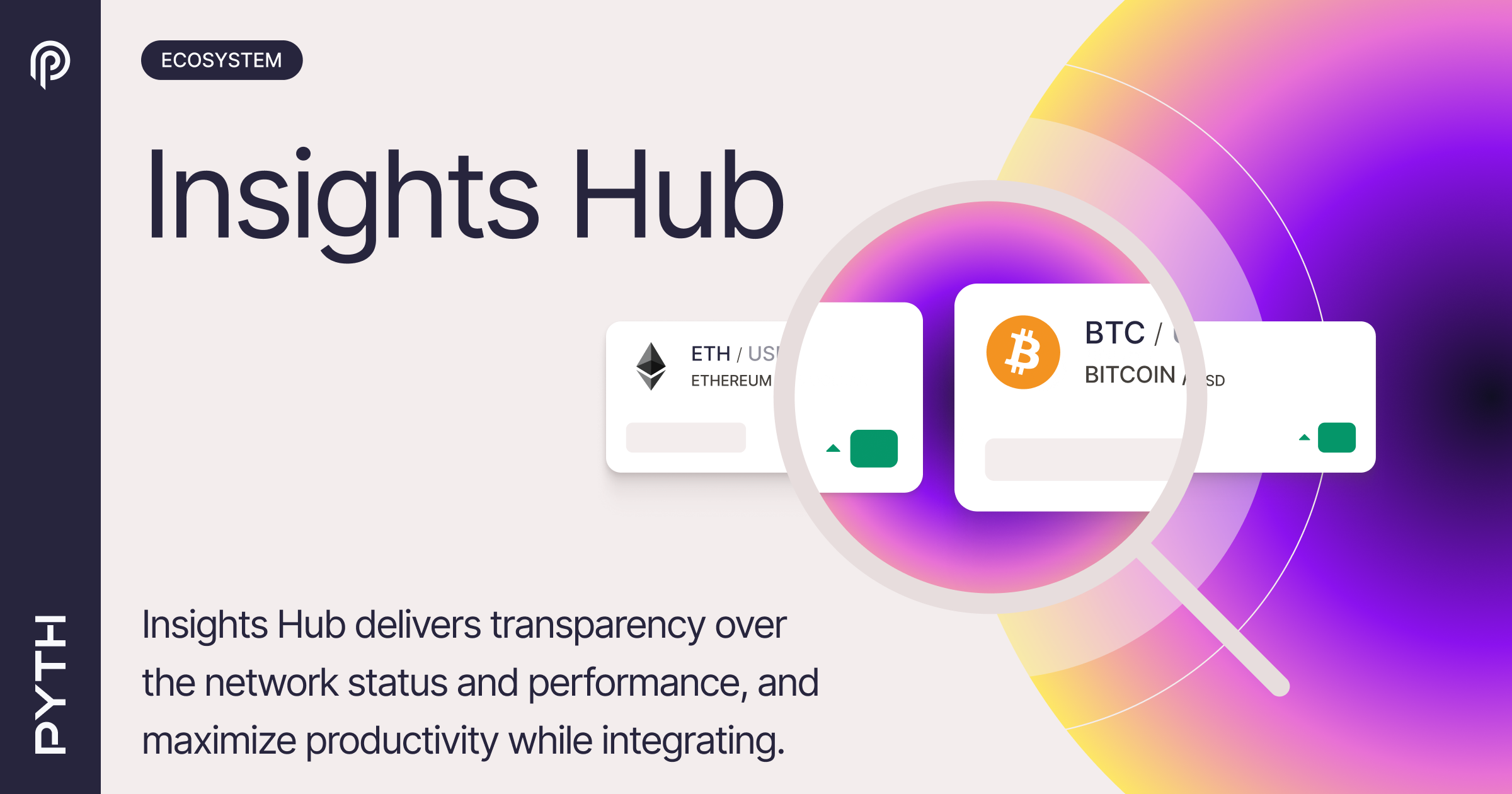 Pyth Network Insights